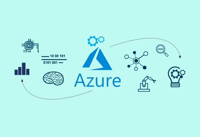 🌟 10 Newest and Most Popular Azure Services: Features, Use Cases, and ...