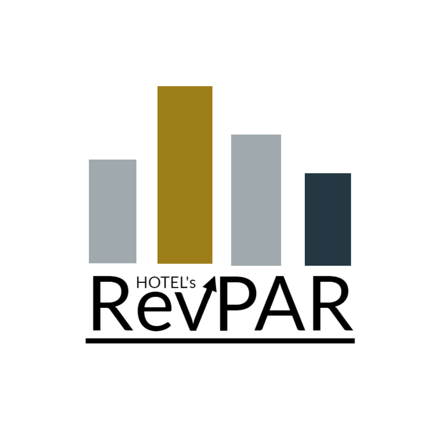 RevPAR.bg - Services